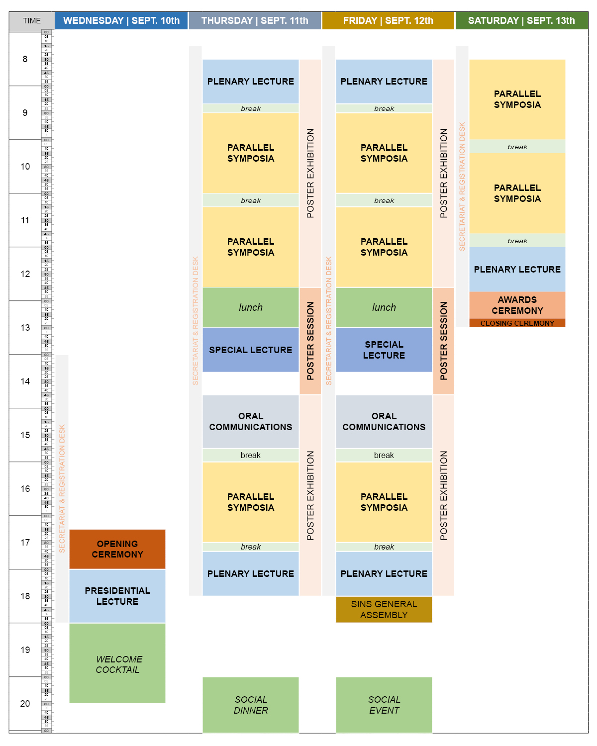 21st SINS National Congress – SINS